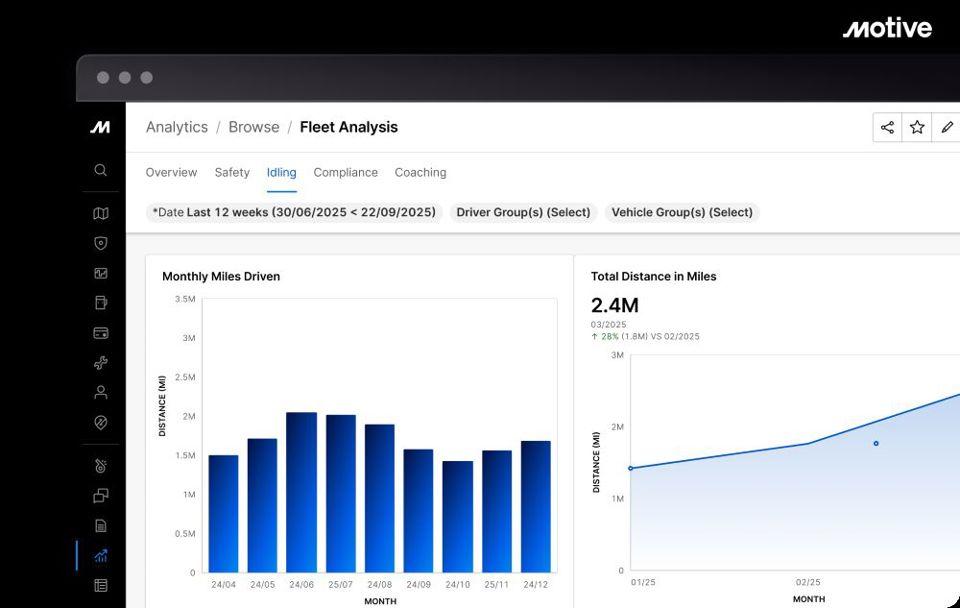 AI fleet operation analytics introduced by Motive | Fleet Management ...